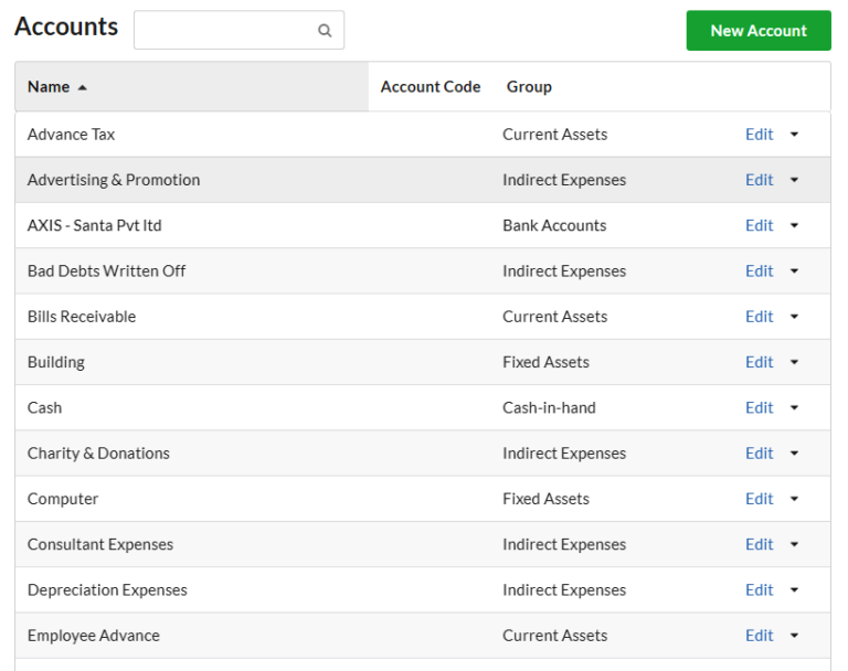 To Fix QuickBooks Sales Tax Rounding Error - Edit Adjustments